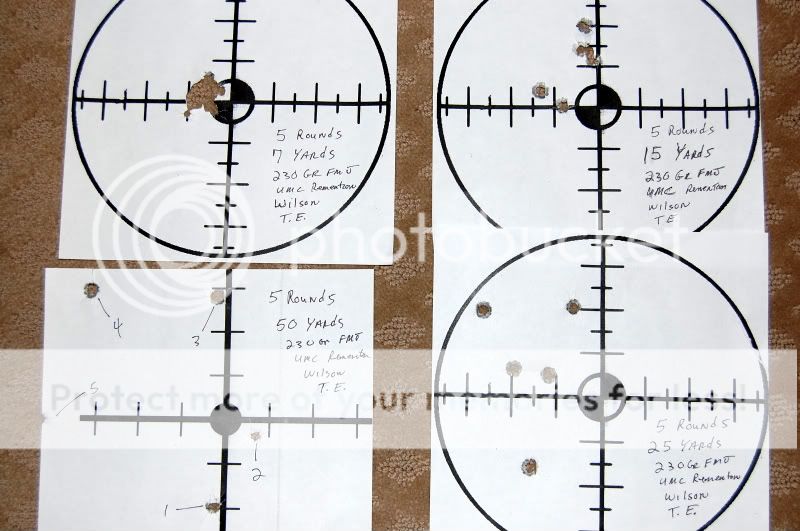 Show Off Your Targets | 1911Forum
