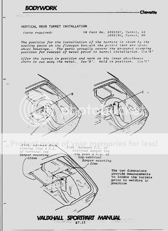 Chevette Turreting advice | Retro Rides
