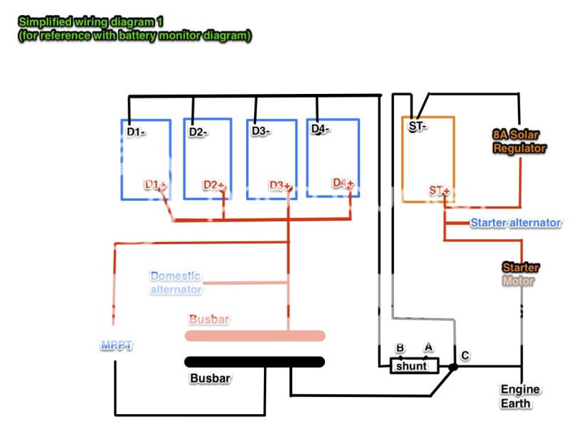 Mastervolt BTM battery monitor - Boat Equipment - Canal World