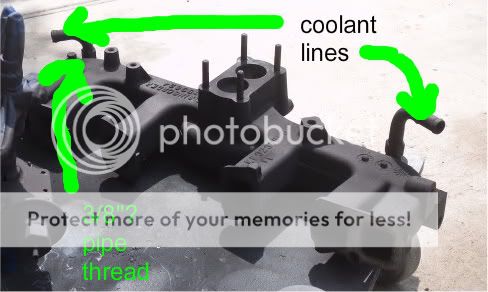 76 258. Which manifold, carb and header do I want? | Jeep Enthusiast Forums