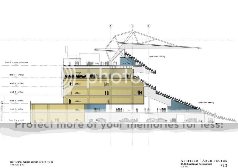 AMI STADIUM | Completed | Page 2 | SkyscraperCity Forum