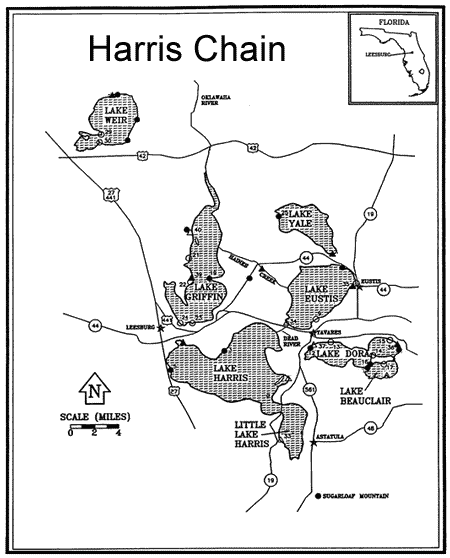 Harris Chain - Page 2