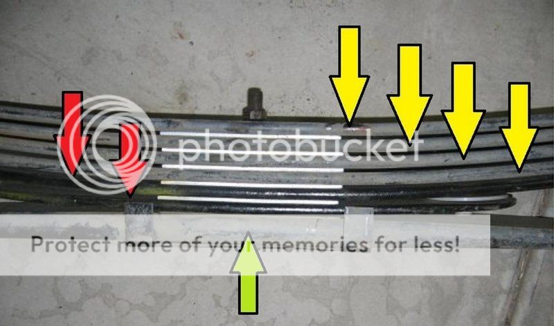 My Excursion Spring Swap to fit 35's | Ford Power Stroke Nation