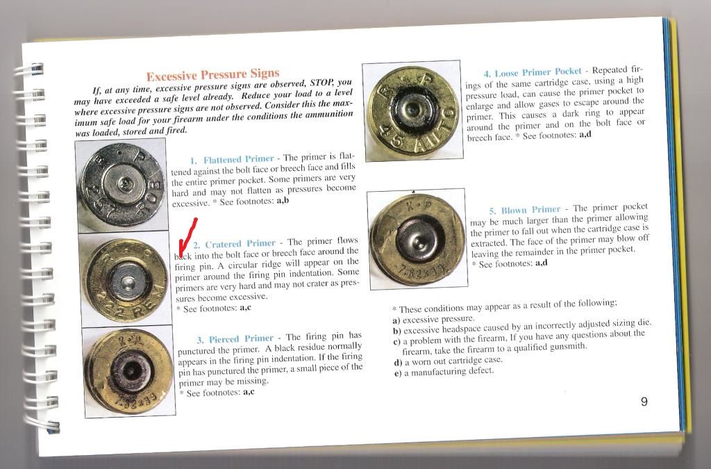 Winchester LPP | 1911Forum