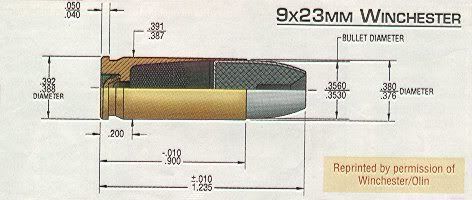 9mm Super comp? | 1911Forum